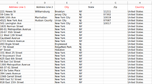 Routin | Best Vehicle Route Planner